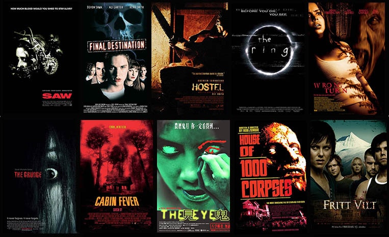 En İyi 50 Korku Filmleri | Liste Film